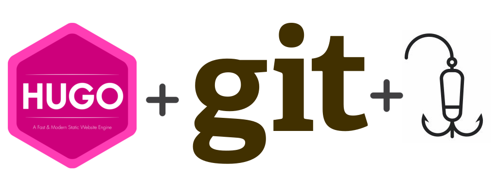 Deployment de un sitio estatico con Hugo y Git Hooks | Luis Cacho Deployment de un sitio estatico con Hugo y Git Hooks | Luis Cacho